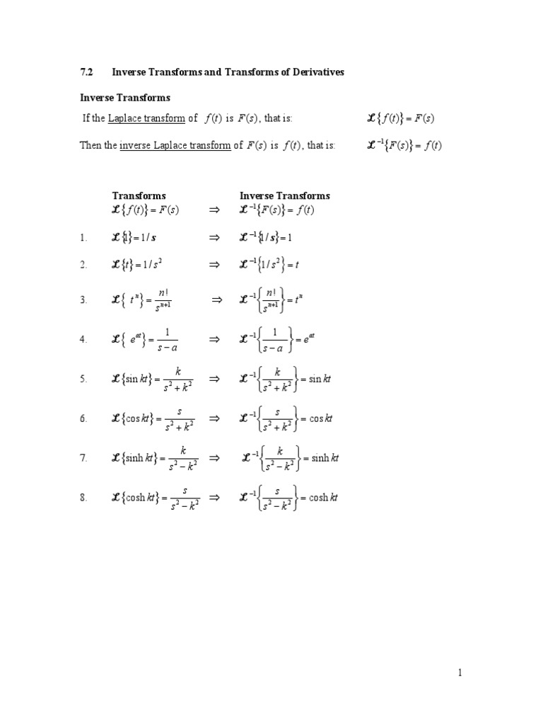 Laplace Transform Techniques Pdf Science Mathematics Computers