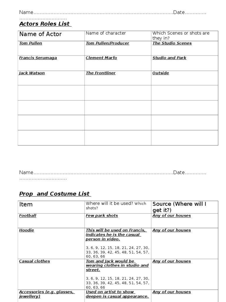 Name of Actor: Actors Roles List | PDF