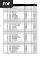 Leave Roster Format - 2025 | PDF