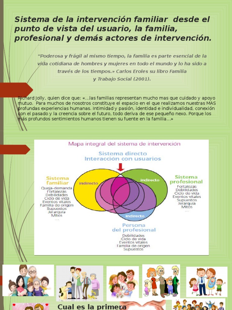 Tecnicas y Manejo de estrategias de intervencion familiar | Autoestima ...