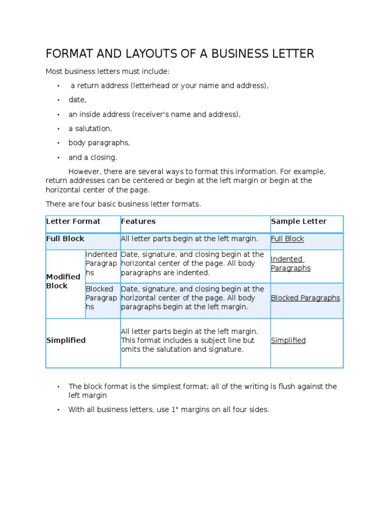 Format and Layouts of A Business Letter | PDF | Paragraph | Written ...