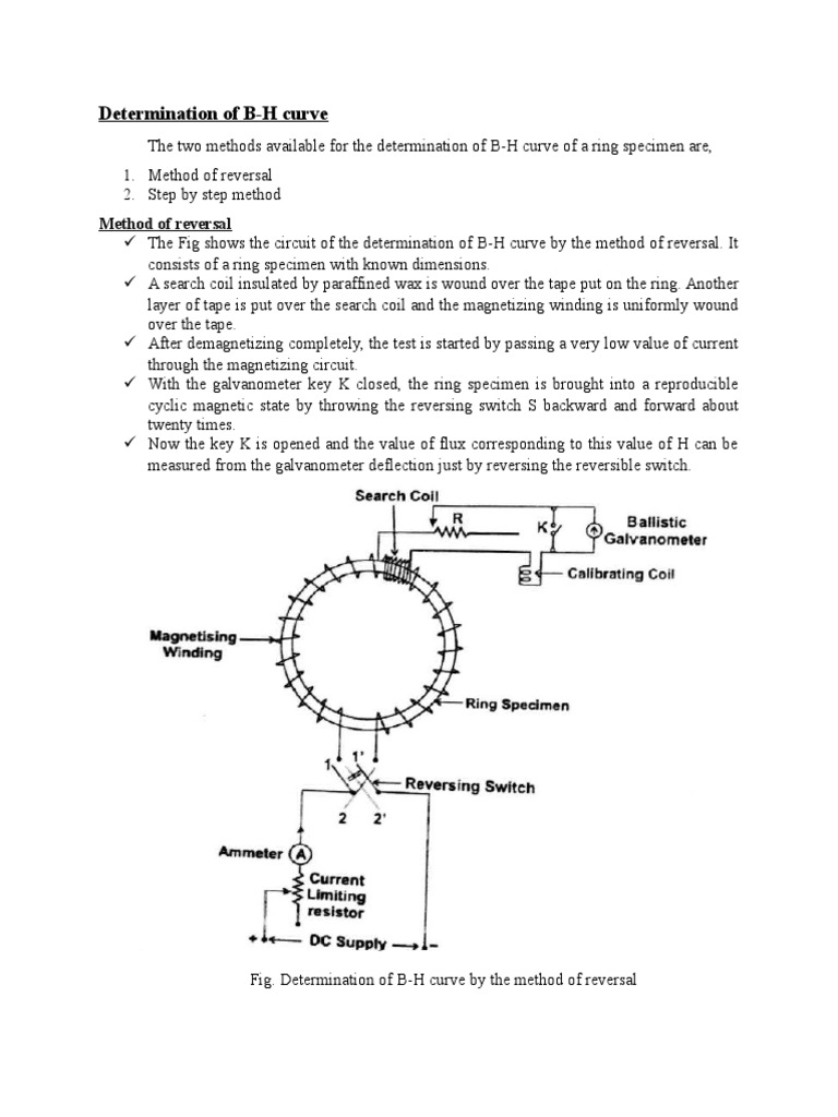 Determination of BH | PDF | Transformer | Inductor