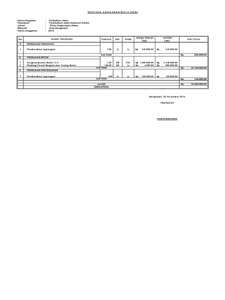1 Rab Jalan Beton | PDF