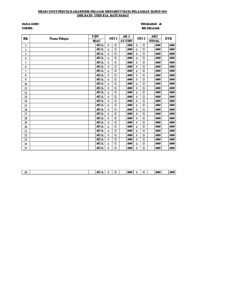 BORANG MARKAH KOSONG HEADCOUNT OK Rosmah | PDF