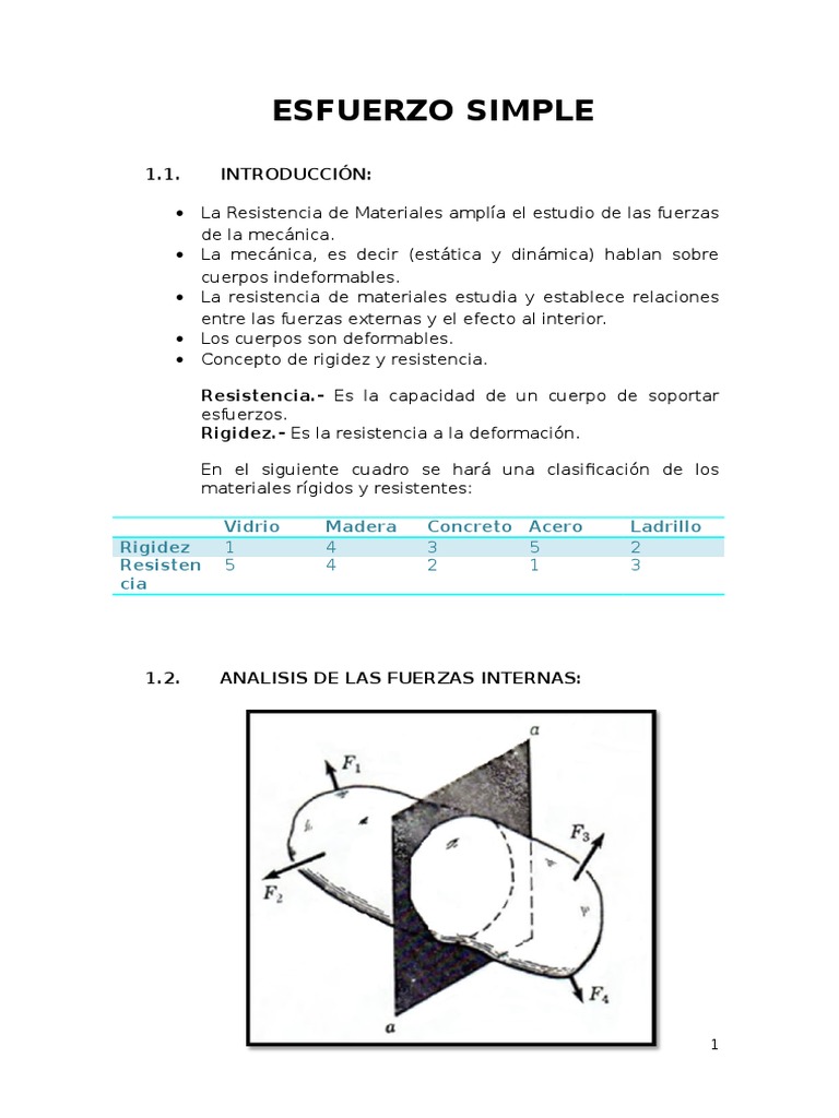 Esfuerzo Simple | PDF | Resistencia de materiales | Rigidez