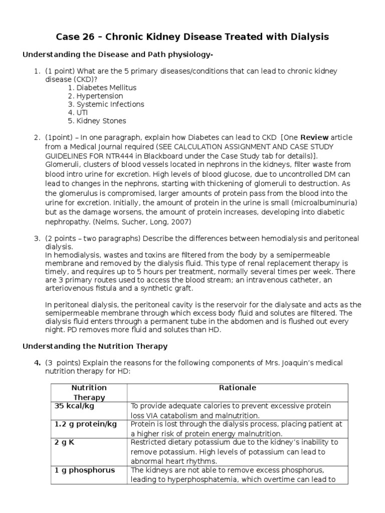 Case Study | PDF | Dialysis | Chronic Kidney Disease