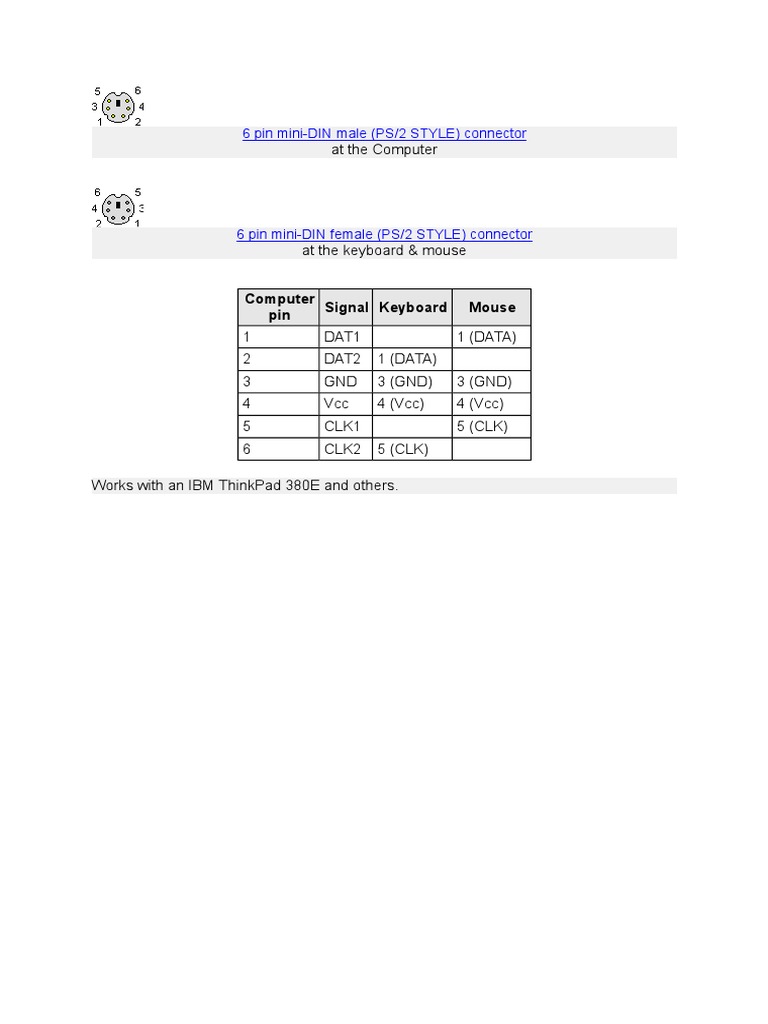 PS/2 Connector Pinout Guide | PDF | Computers | Technology & Engineering