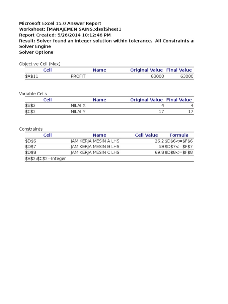 Excel Solver Optimization Report | PDF | Teaching Methods & Materials
