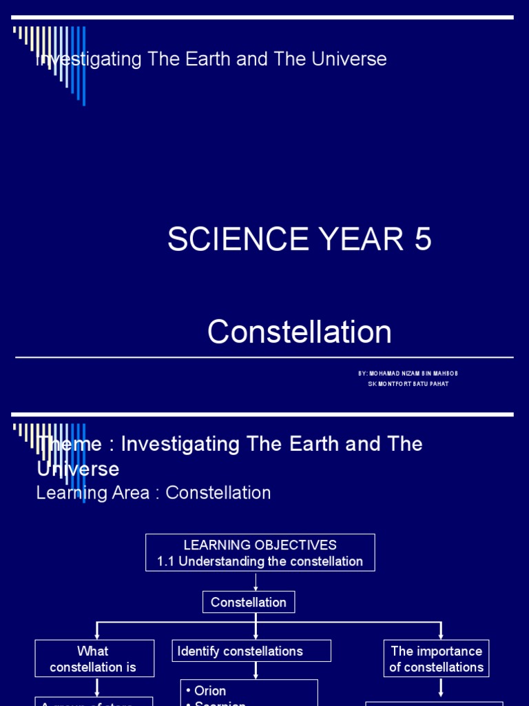 Understanding Constellations for Kids | PDF