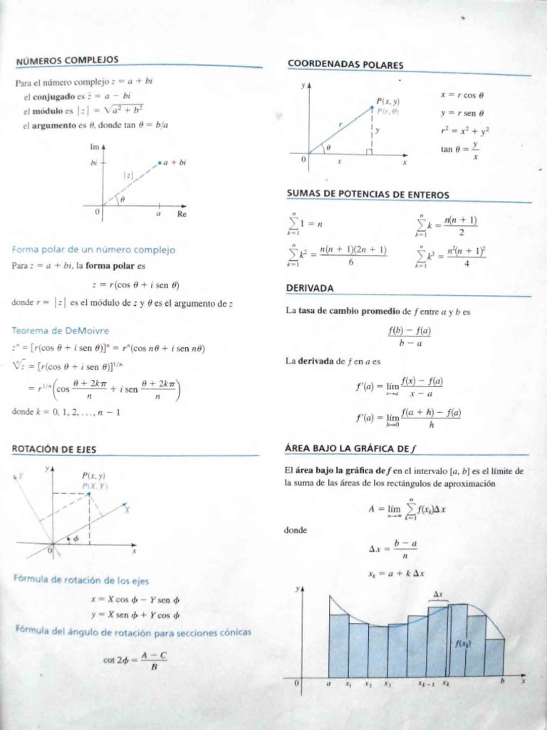 Precalculo Matematicas para El Calculo - 90mb | PDF