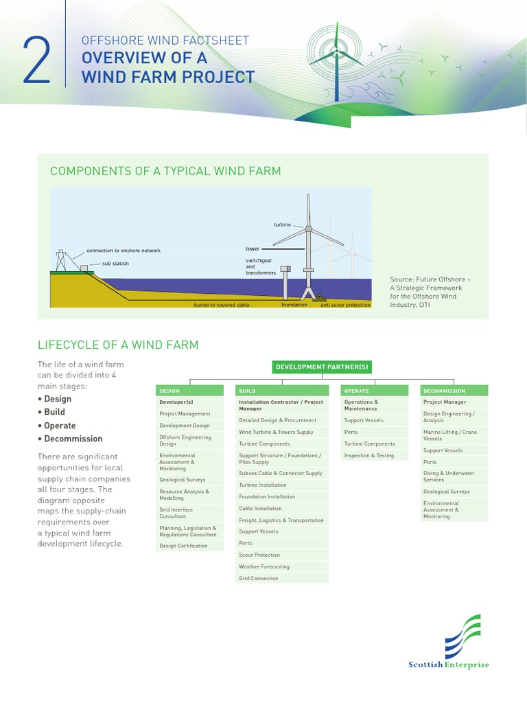 Offshore Wind Farm Lifecycle Overview | PDF | Wind Power | Offshore ...
