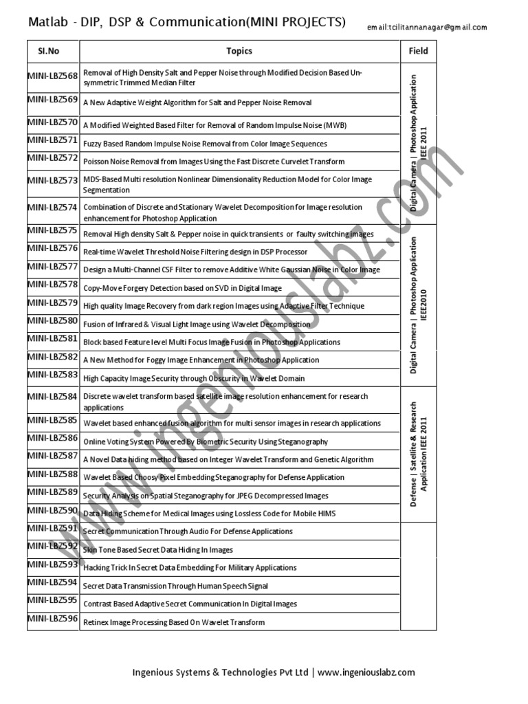 DSP - Mini Projects List PDF | PDF | Digital Signal Processing | Data Compression