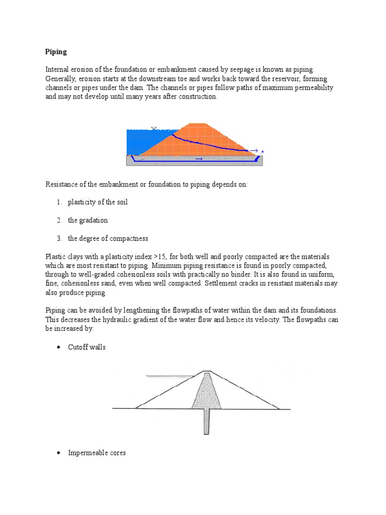 Understanding Piping in Dams | PDF | Dam | Soil Mechanics