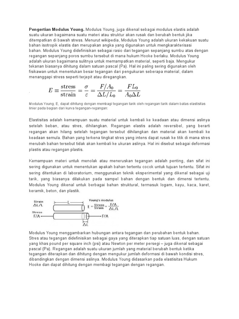 Pengertian Modulus Young | PDF