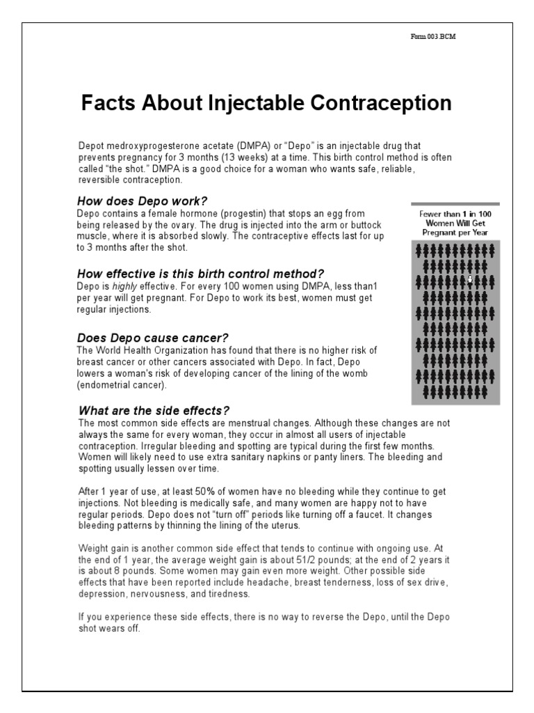 Facts About Injectable Contraception | PDF | Birth Control | Sexually ...