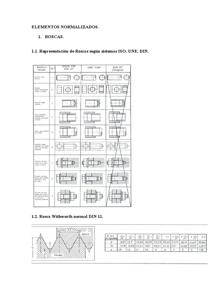Elementos Normalizados | PDF | Tornillo | Ingeniería de Edificación