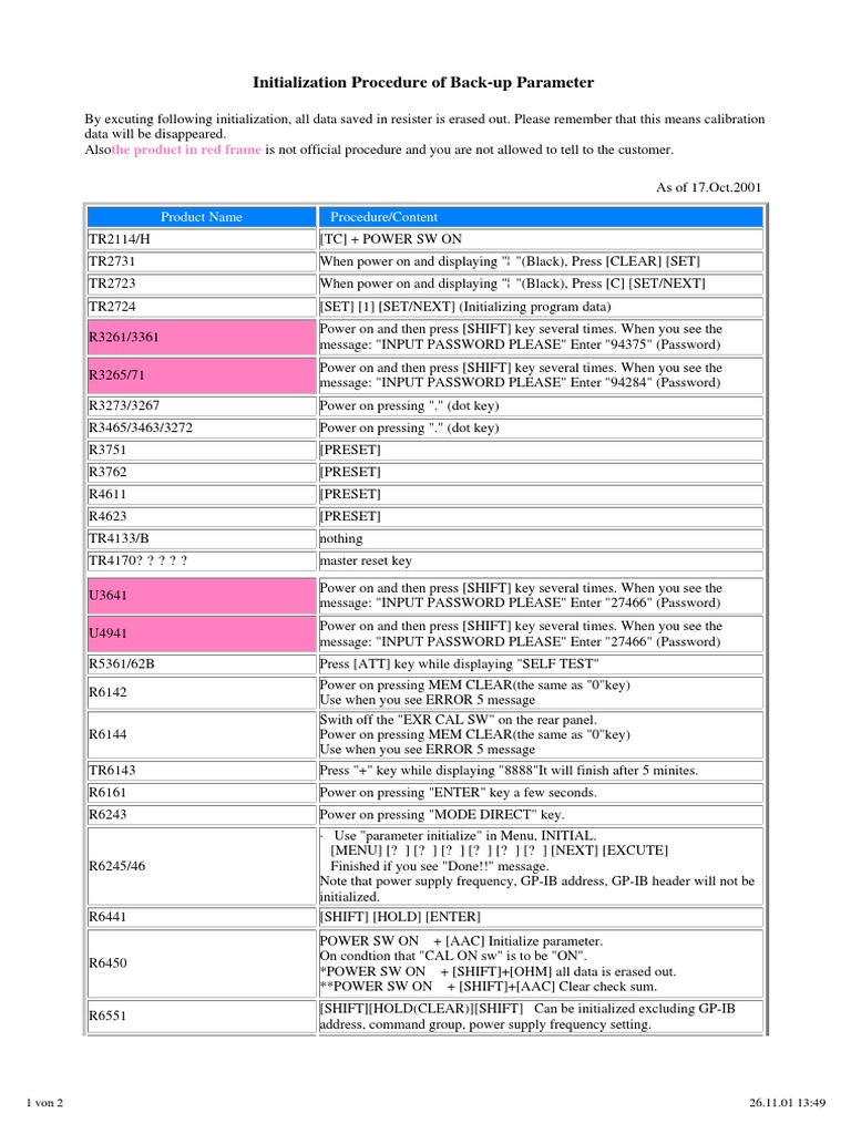 Backup Parameter Initialization Guide | PDF | Software | Computing