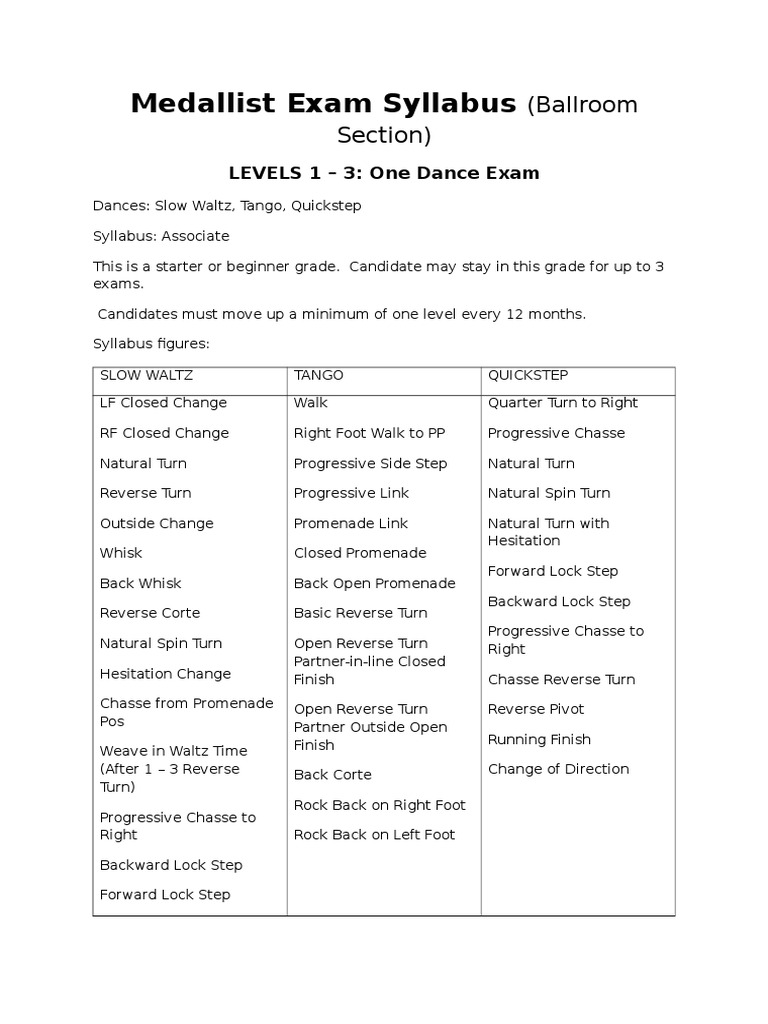 Medallist Ballroom Exam Syllabus Social Dance Dances