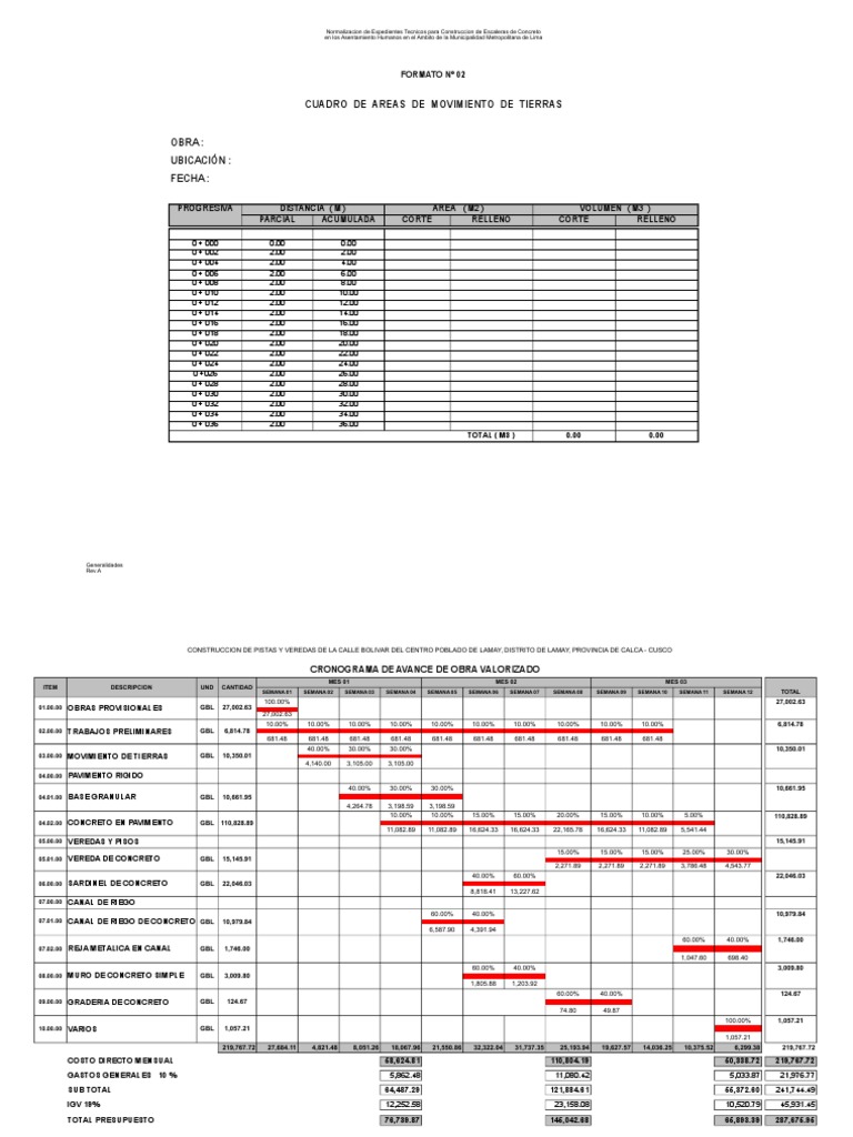 Formato Cronograma Valorizado de Obra | PDF | Finanzas y dinero