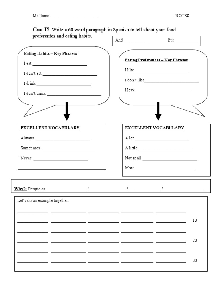 Can I?: Write A 60 Word Paragraph in Spanish To Tell About Your Food ...