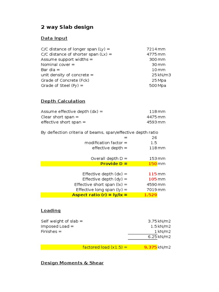 Control Room - 2 Way Slab Design-Roof Slab | PDF