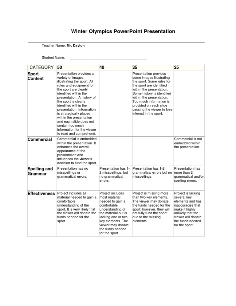 Winter Olympics Power Point Presentation - Rubric | PDF | Human ...