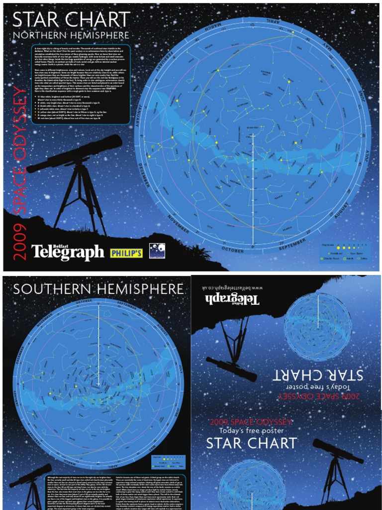 Star Chart | PDF | Stars | Supernova