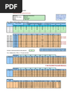 Metodo Rula Excel | PDF | Sistema musculoesquelético | Anatomía humana