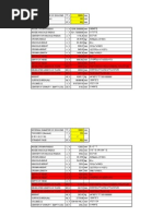 Elliptical Head Dimensions Guide | PDF | Mechanical Engineering ...