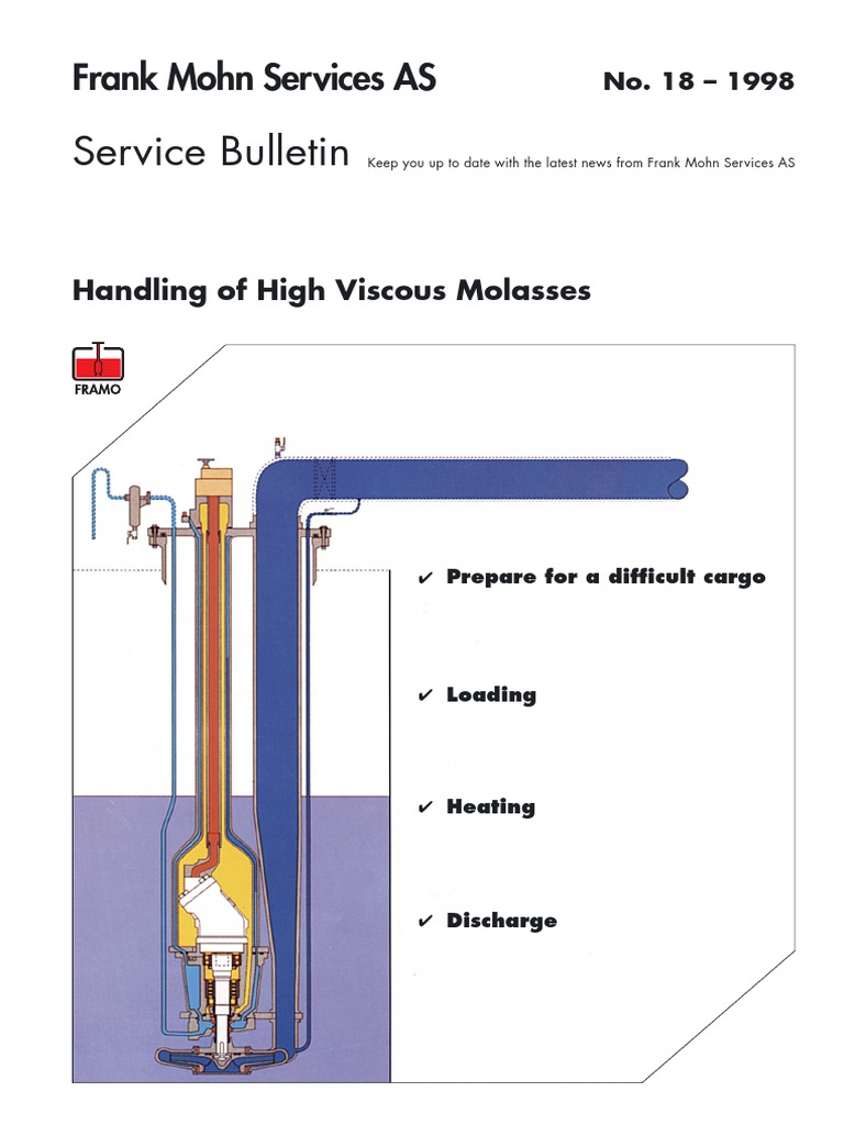 Handling High Viscous Molasses Guide | PDF | Hvac | Viscosity