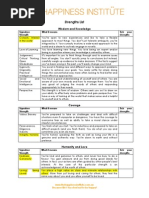 List of Strengths and Weaknesses | PDF