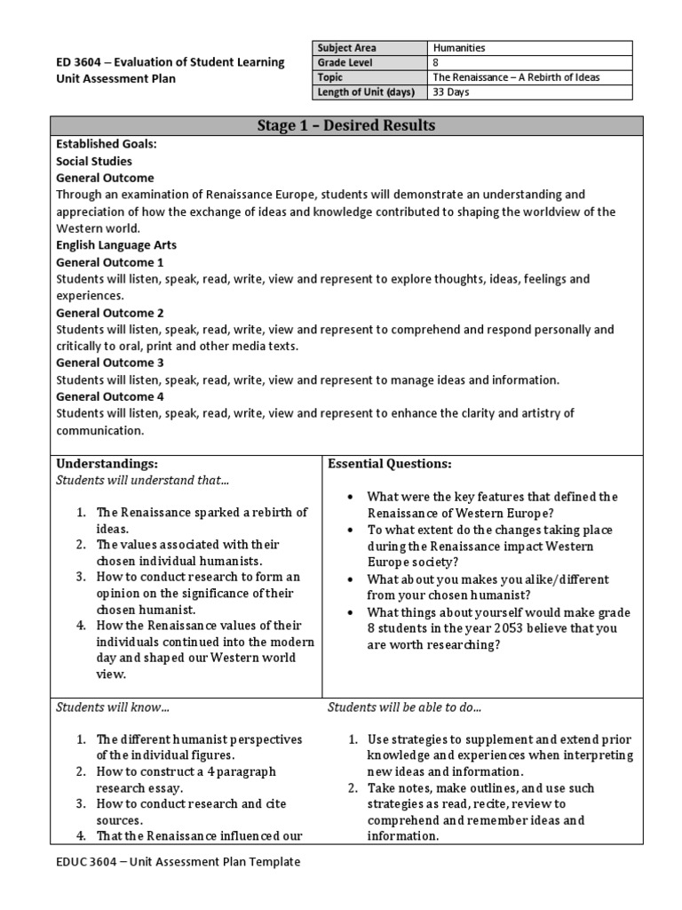 Assessment For Unit Plan | PDF | Educational Assessment | Humanities