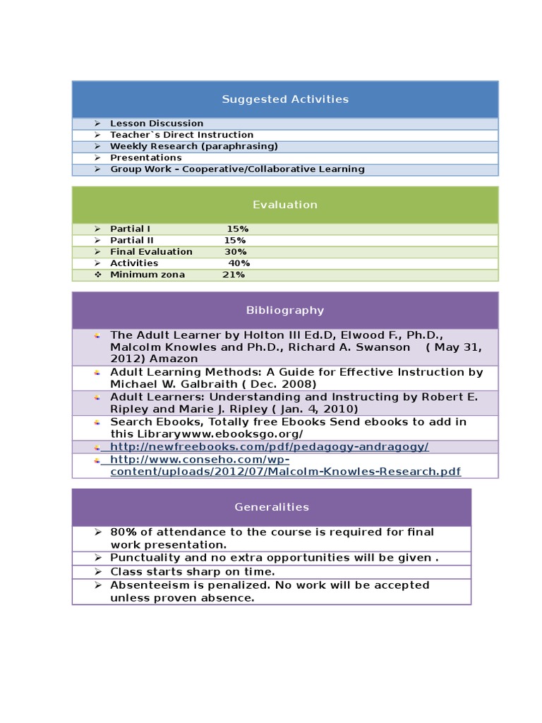 Adult Learning Course Outline | PDF | Science & Mathematics