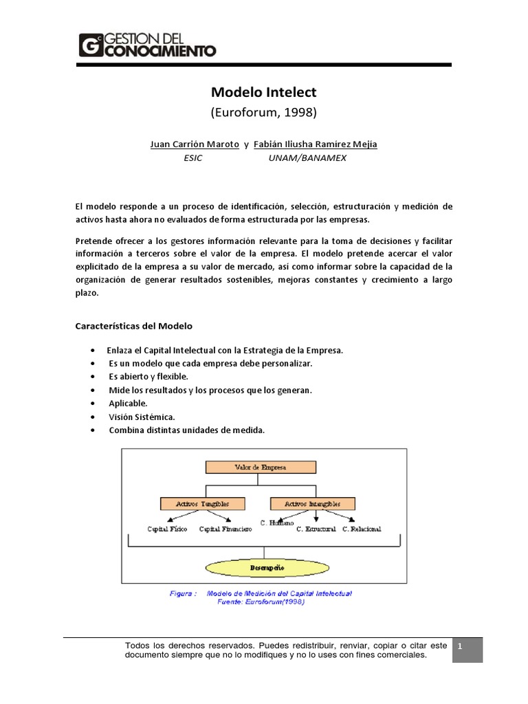 9 Modelo Intelect (Euroforum) | PDF | Cognición | Business