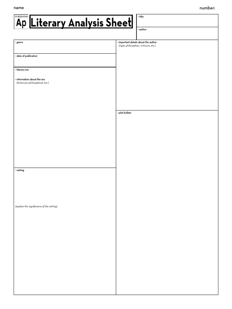 Aplitanalysissheet | PDF