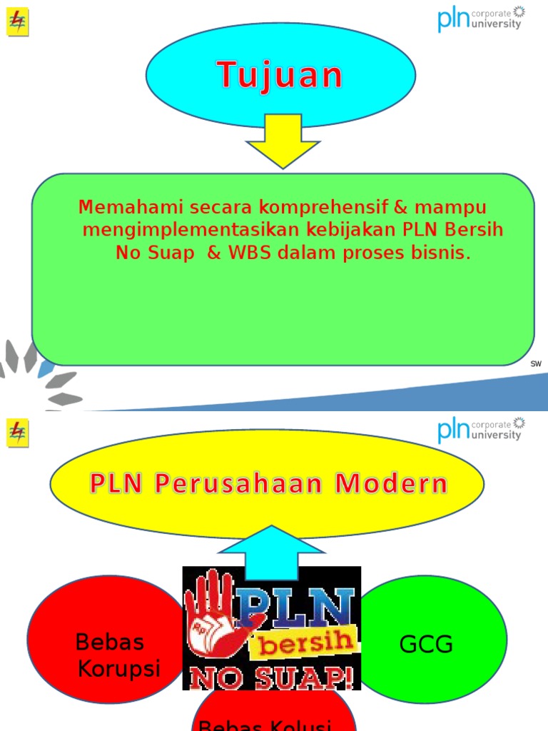 Materi PLN Bersih No Suap-Sri Wahyudi | PDF