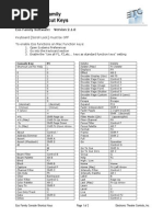 Hamilton Lyrics PDF | PDF | Hamilton (Musical) | Alexander Hamilton