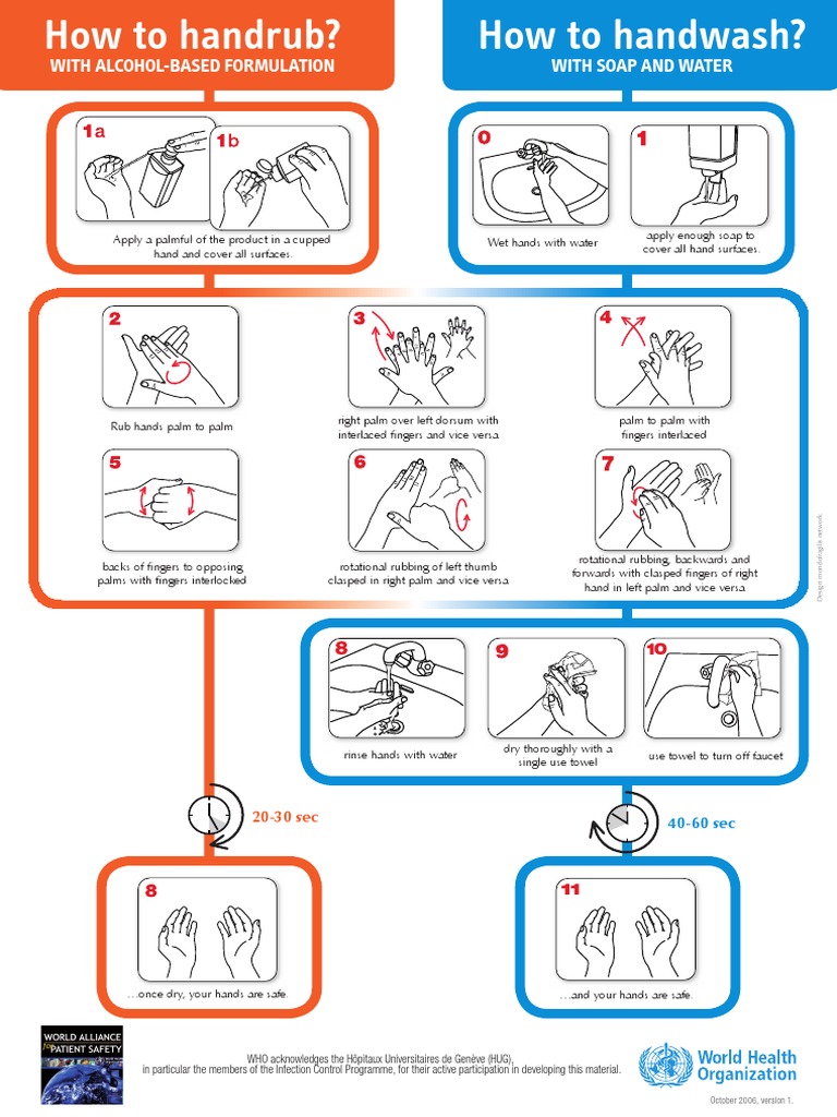 Leaflet Resmi Who Cuci Tangan Dengan Handwash Dan Handrub PDF | PDF