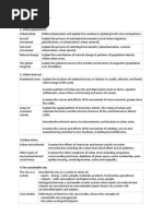Urbanisation Worksheets | PDF | Urbanization | Environmental Social Science