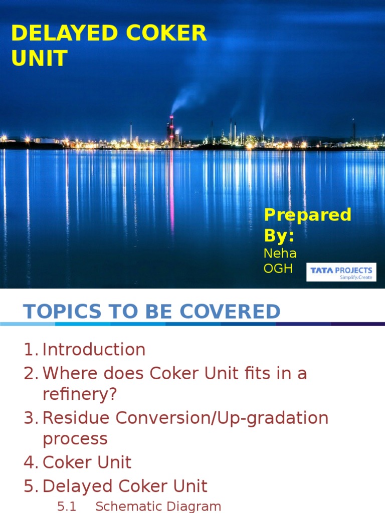 Delayed Coker | Oil Refinery | Energy Technology