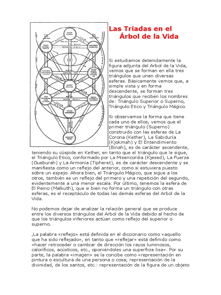 Las Tríadas en El Árbol de La Vida | PDF | Zeus | Color