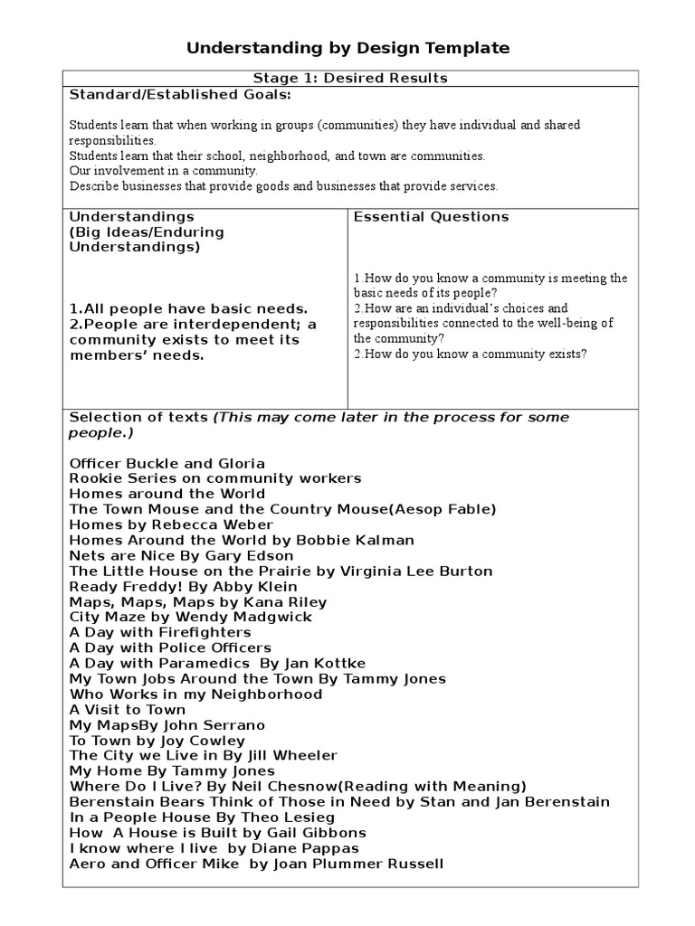 UBD Community Engagement Overview | PDF | Educational Assessment | Pedagogy