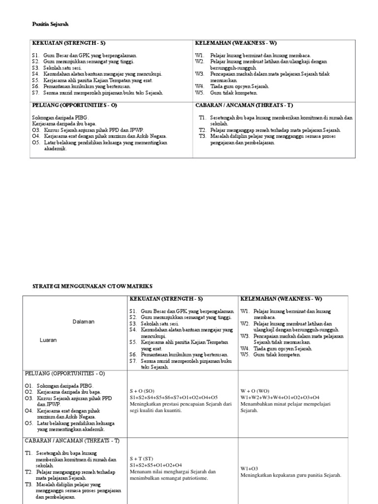 Analisis SWOT Panitia Sejarah | PDF
