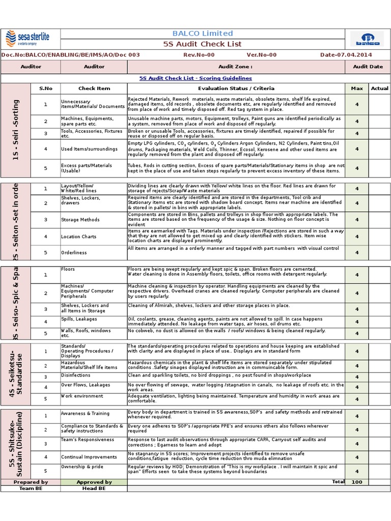 5S CFT Audit Checklist-FY 2014-15 | PDF | Internal Audit | Audit