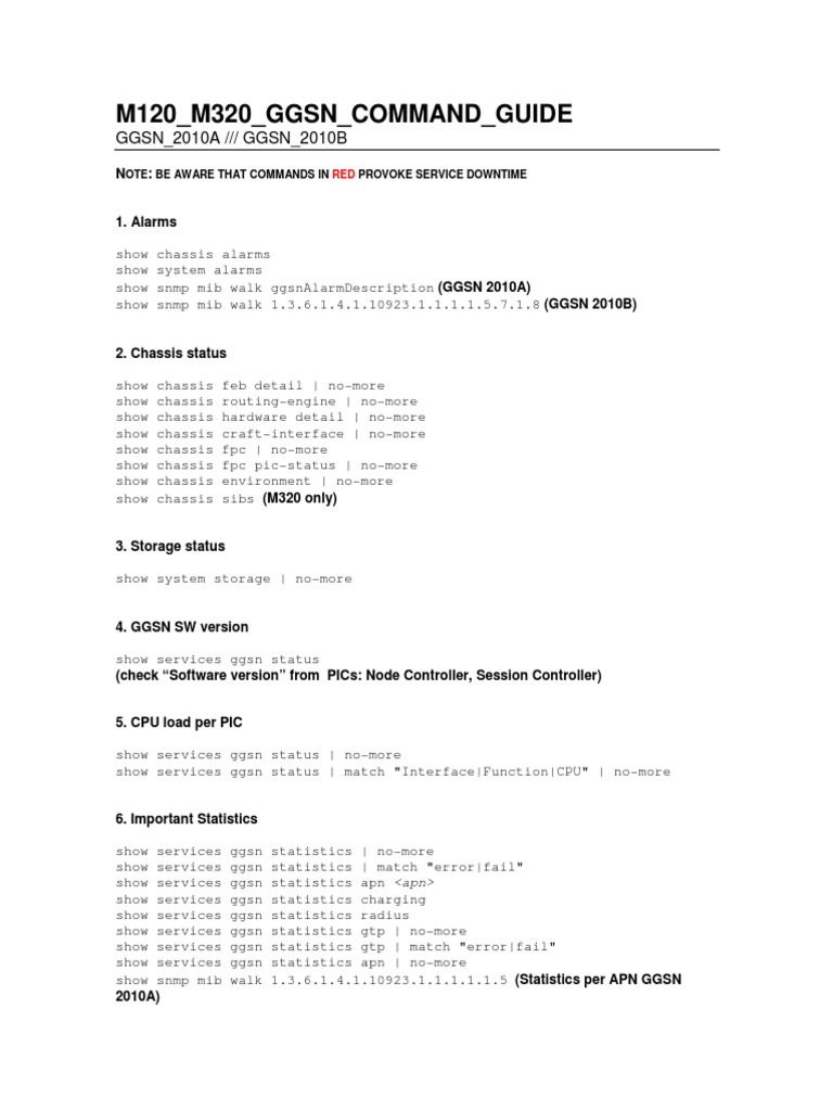 M120 M320 GGSN Command Guide | PDF | Electronics | Telecommunications