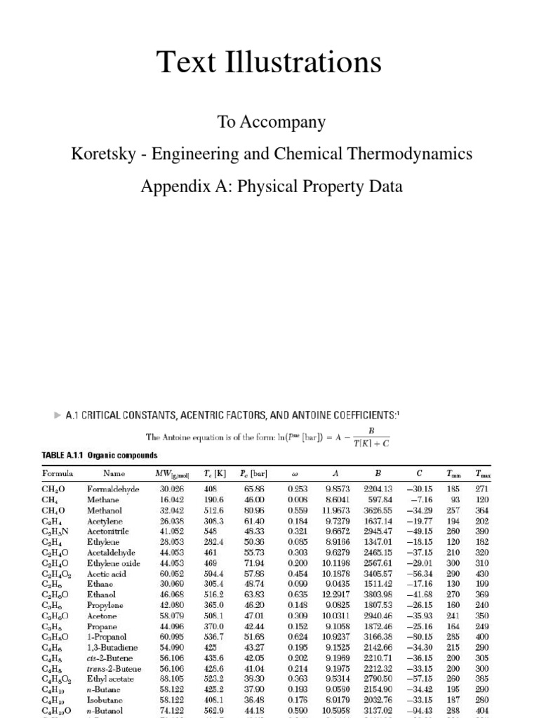 Text Illustrations: To Accompany Koretsky - Engineering and Chemical ...