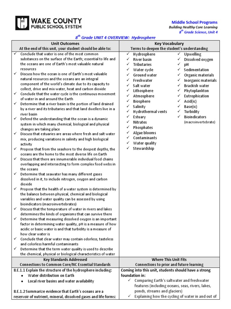 8th Grade Science Unit 4 Hydrosphere | PDF | Water Quality | Oceans