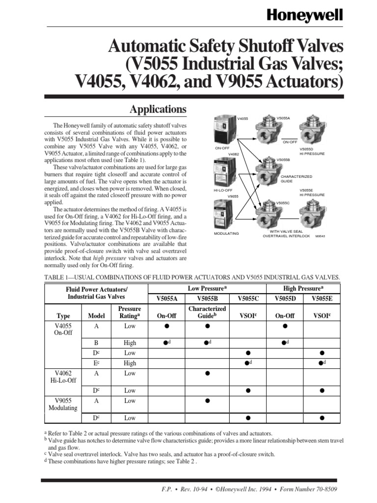 Conjunto Valvulas SDV | PDF | Valve | Actuator