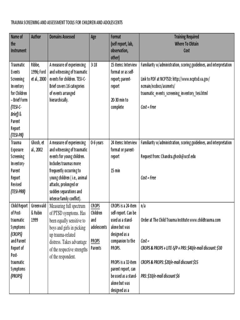 Trauma Assessment Chart | PDF | Psychological Trauma | Posttraumatic ...