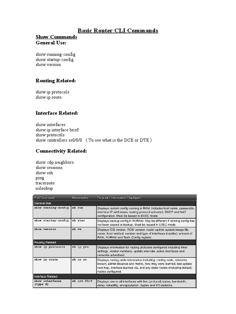 Basic Router CLI Commands | PDF